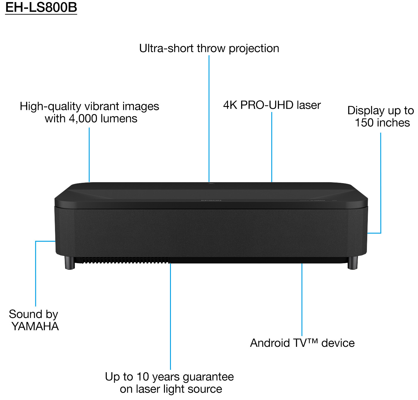 EH-LS800B - Epson EH-LS800B - Epson